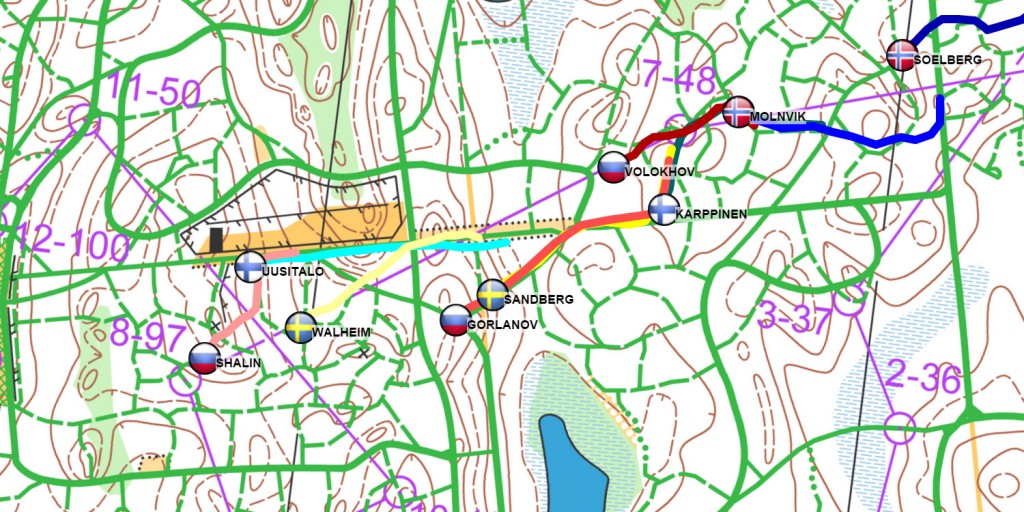 Ski Orienteering GPS tracking – SPORTREC