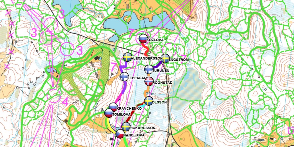 Ski Orienteering GPS tracking – SPORTREC