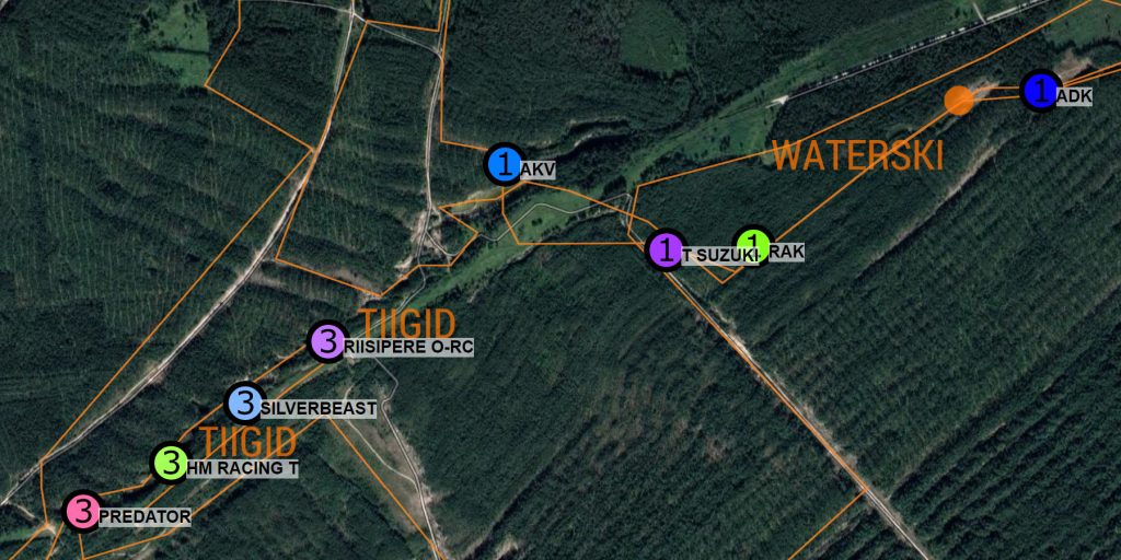 Motorsport, Enduro, Offroad, Rally GPS tracking – SPORTREC