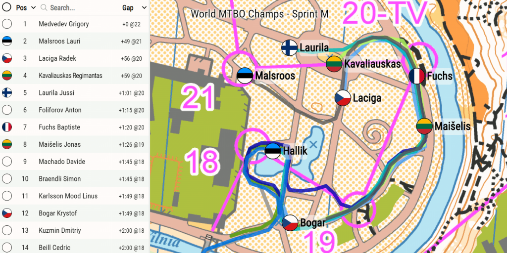 Orienteering, SkiO, MTBO GPS tracking – SPORTREC